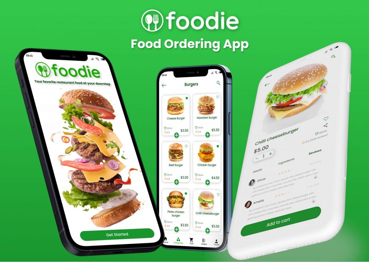 Foodie - Food Ordering App - UIX SHANKAR